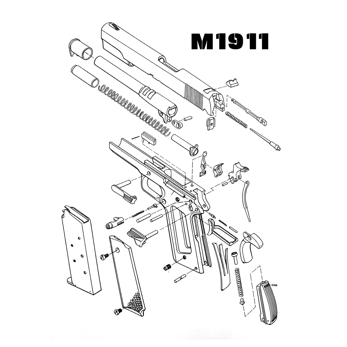 The M1911 Complete Owner’s Guide – Table of Contents – Scott A. Duff ...