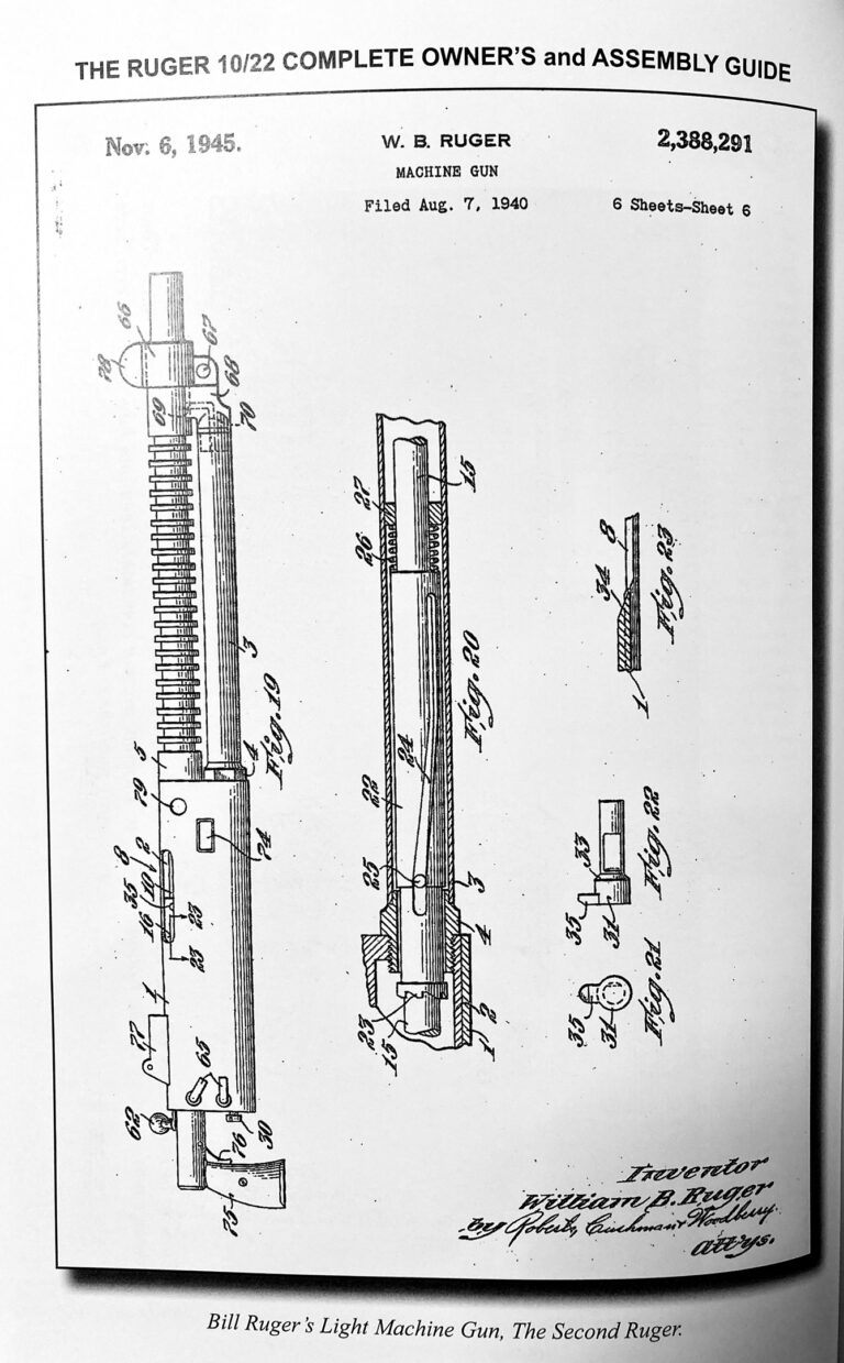 Ruger 10/22 – Ch. 1 History – Intro – Scott A. Duff Publications